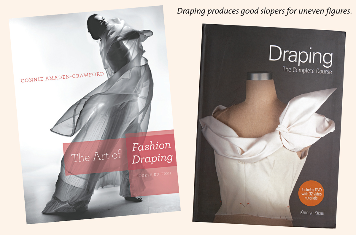 Learn All About Sloper Solutions for a Perfect Fit - Threads