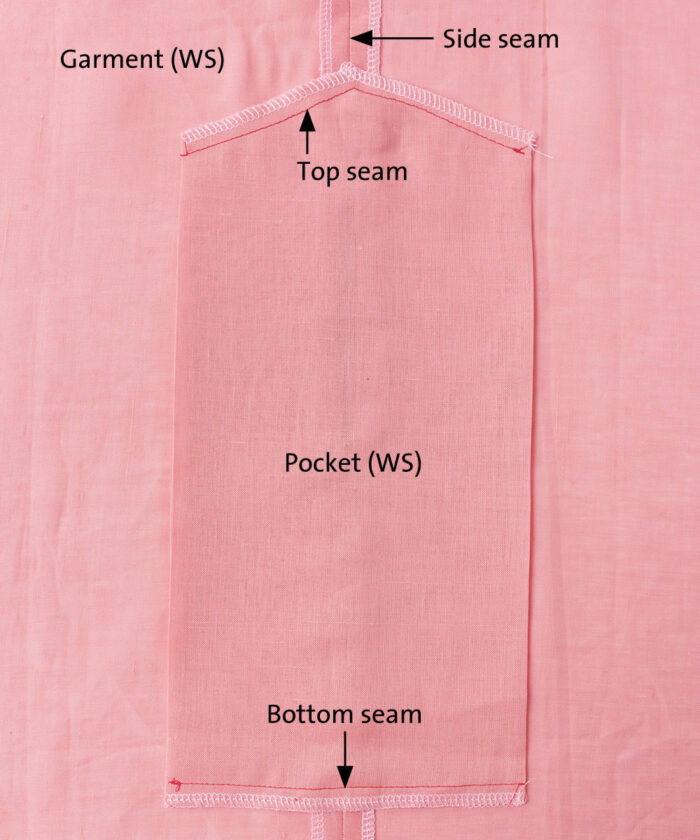 Draft and Sew Generous Side-Seam Pockets - Threads