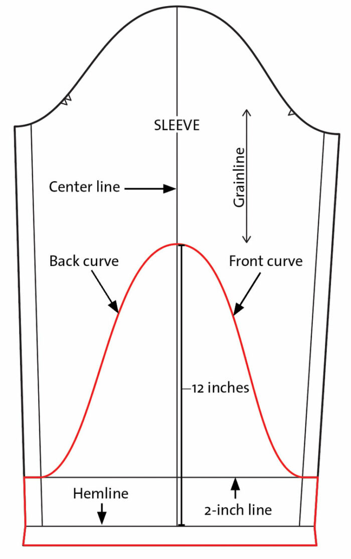 How to Sew a Dimensional Cuff Detail - Threads