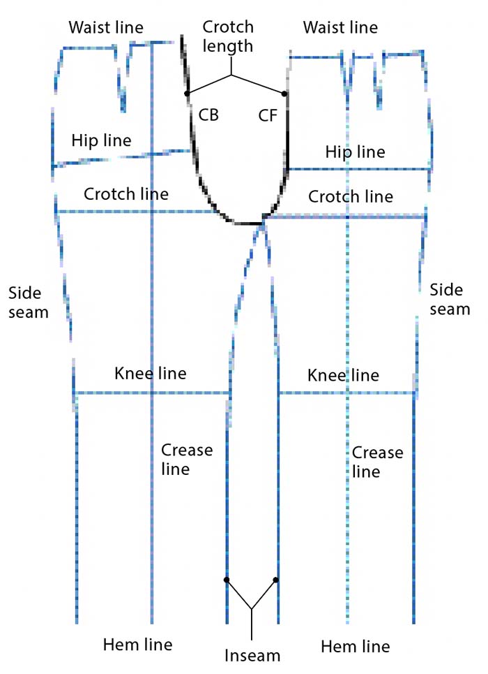 Draft a Pants Sloper that Fits - Threads