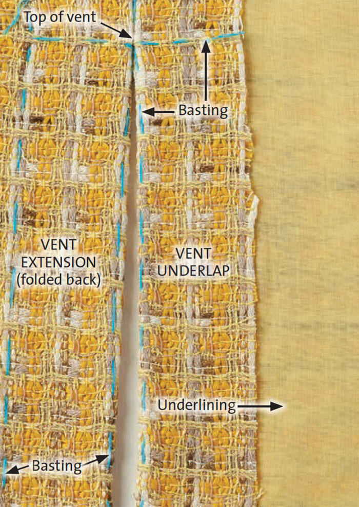 Sew a Designer Jacket Sleeve Placket - Threads
