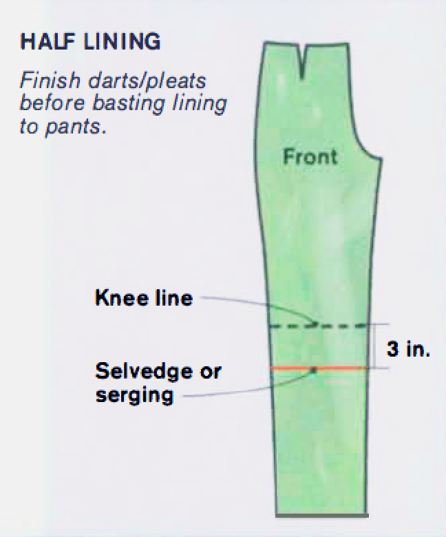 Basics of Measuring, Sewing, and Altering Pants Patterns - Threads