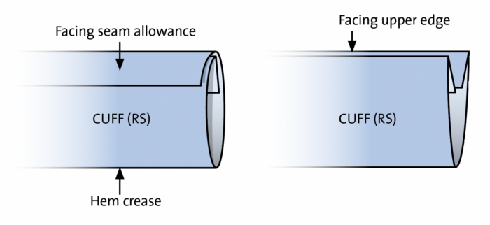 Fashion a Fine Shirt Cuff with Clever Folding - Threads