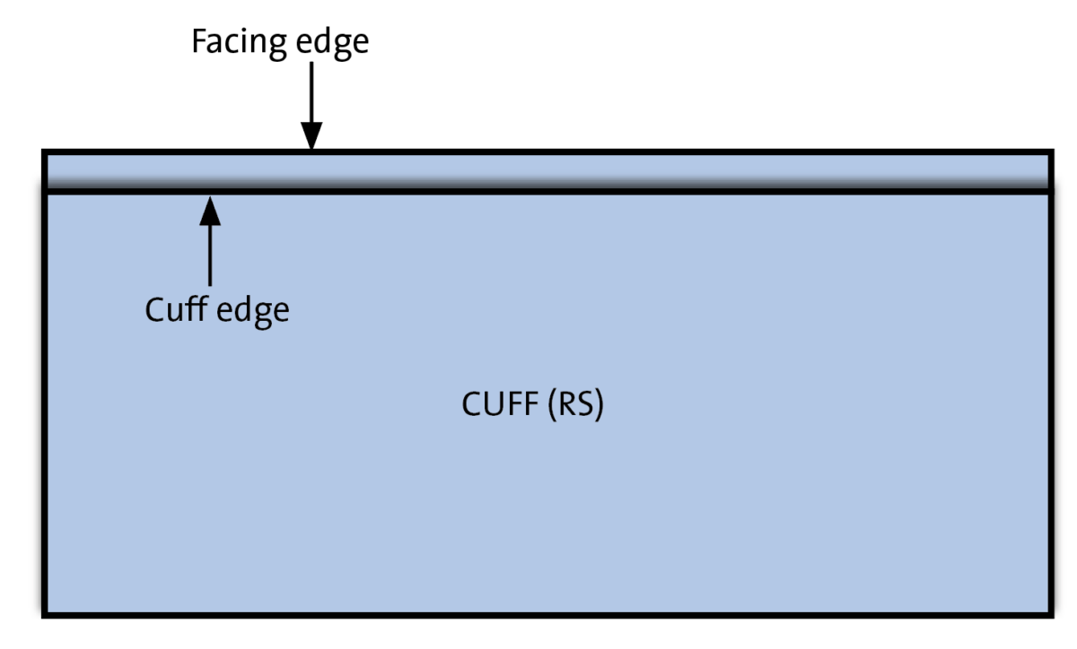 Fashion a Fine Shirt Cuff with Clever Folding - Threads