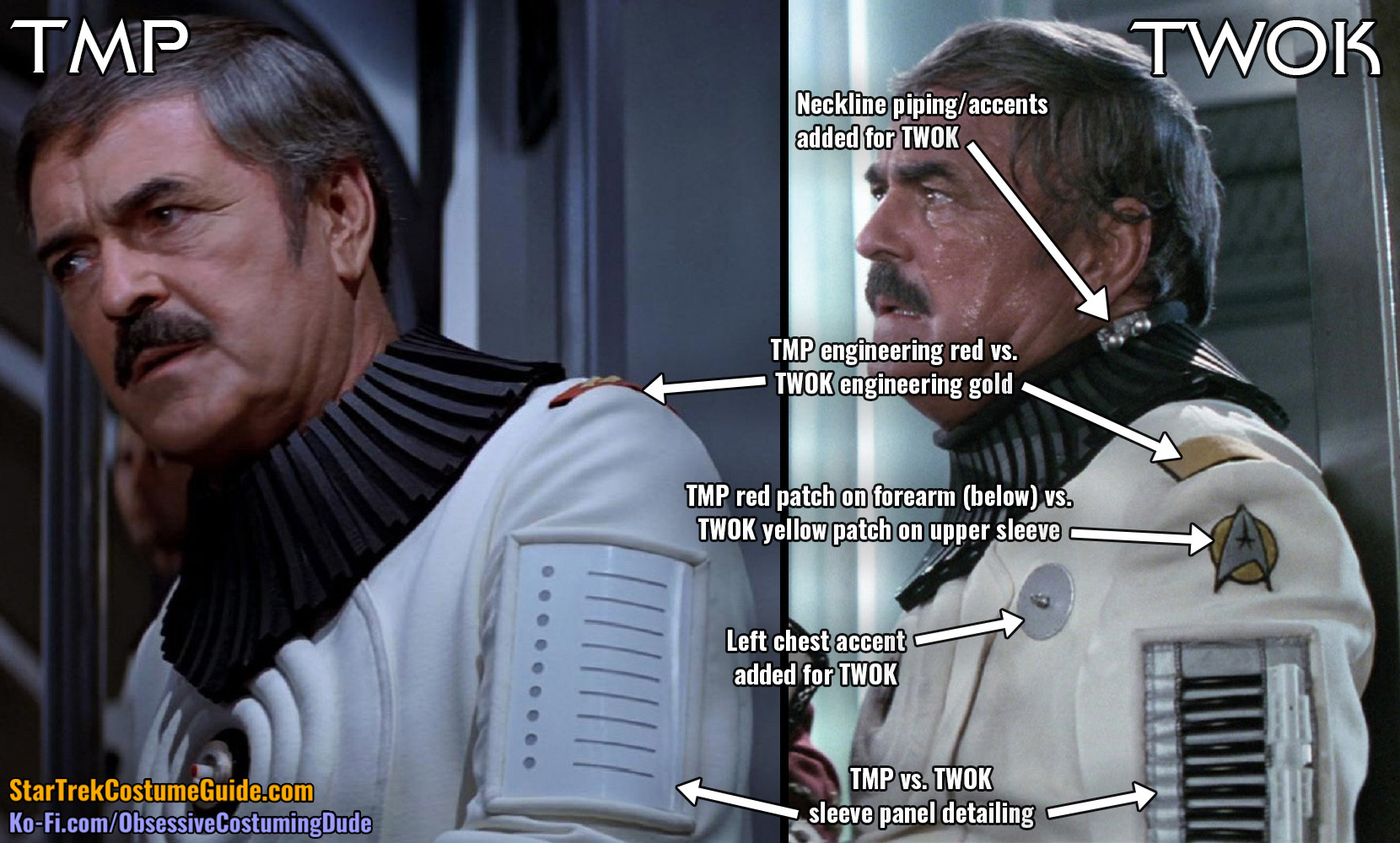 Alex Beard Makes It Sew: His Patterns Create Authentic Star Trek Looks ...