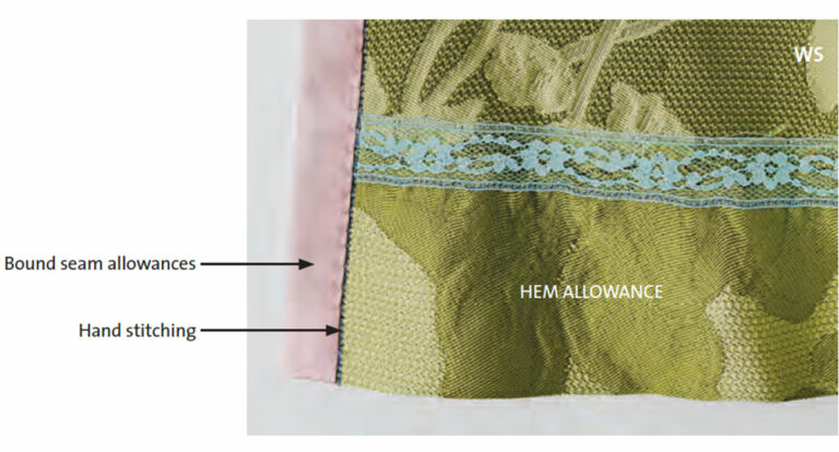 A Couture Segmented Hemming Technique Enhances Gored Dresses - Threads