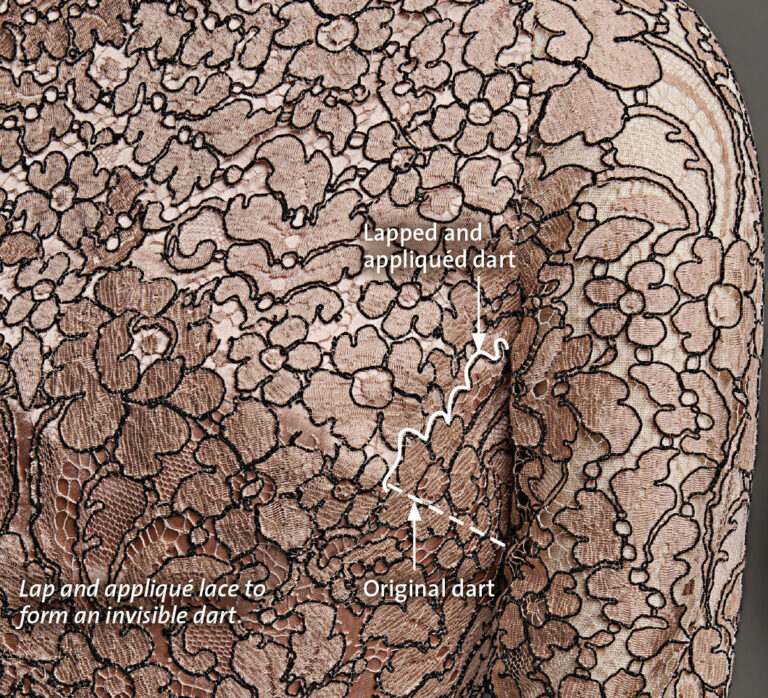 Easy-to-Sew Lace - Threads