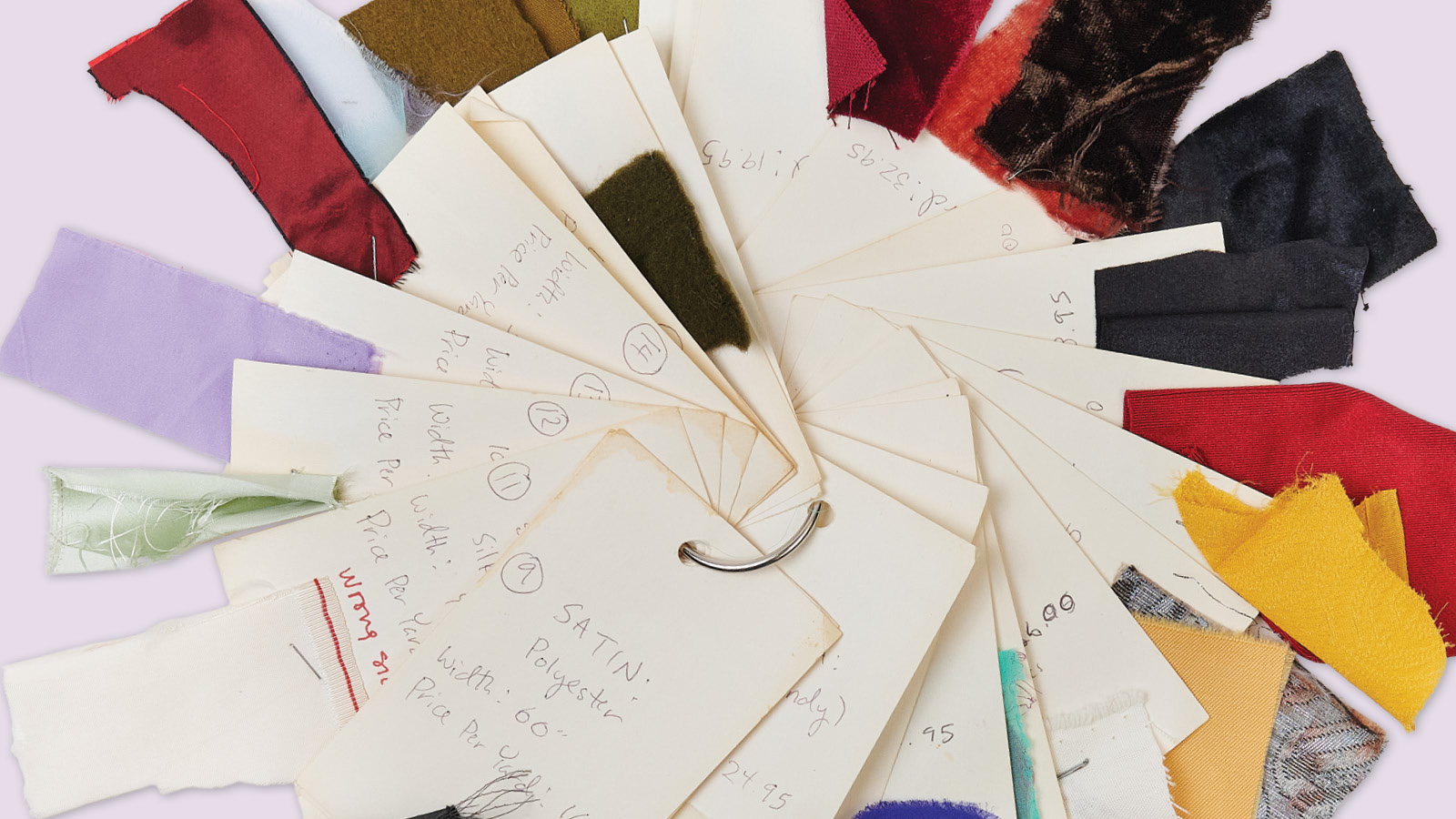 How and Why to Swatch Fabrics - Threads