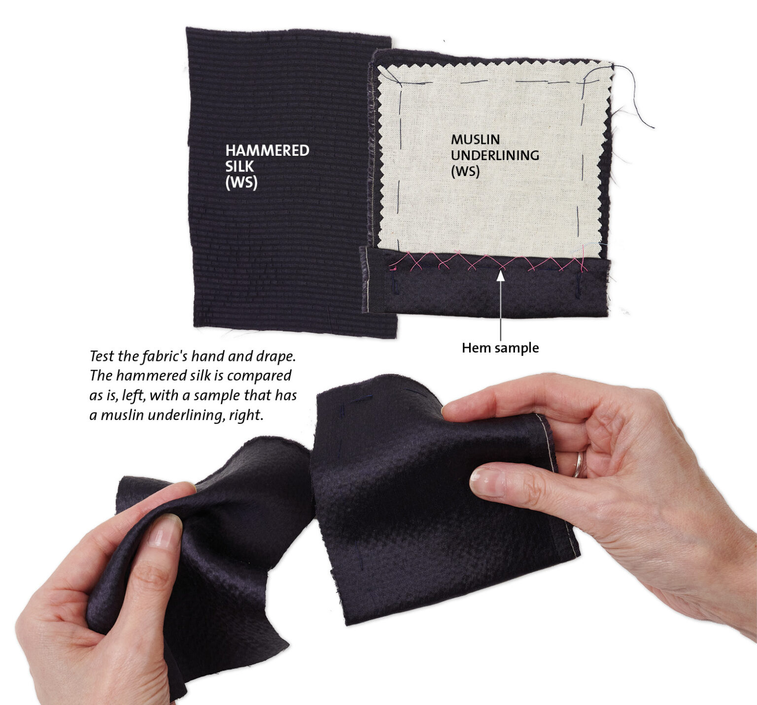 How and Why to Swatch Fabrics - Threads