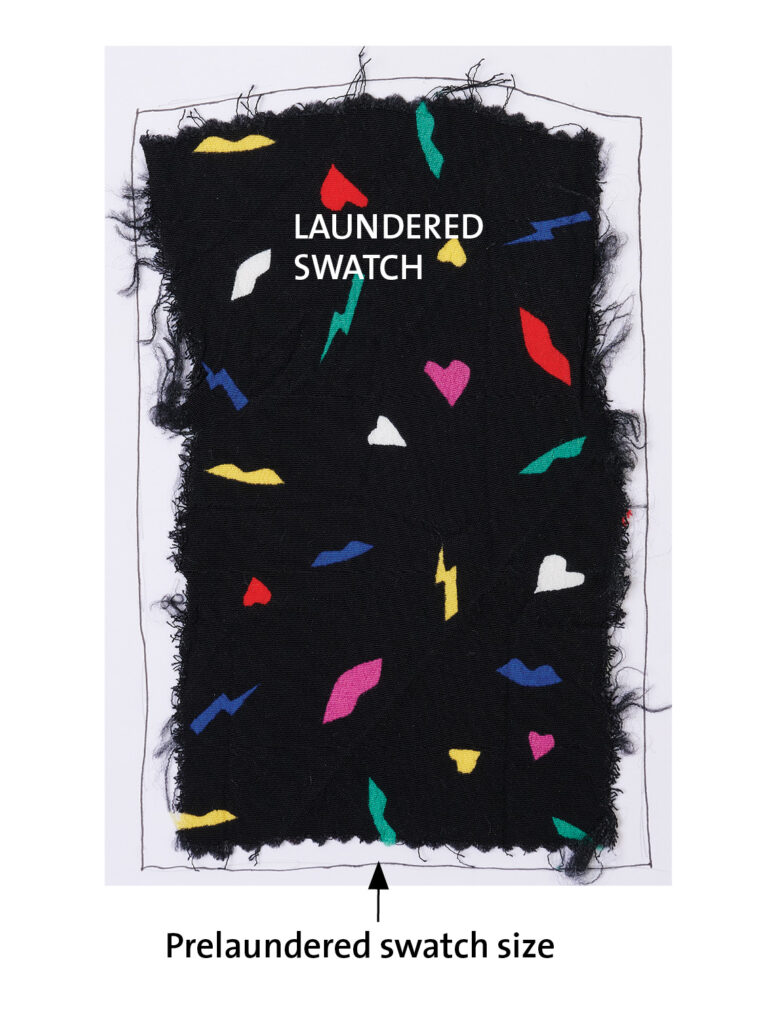 How and Why to Swatch Fabrics - Threads