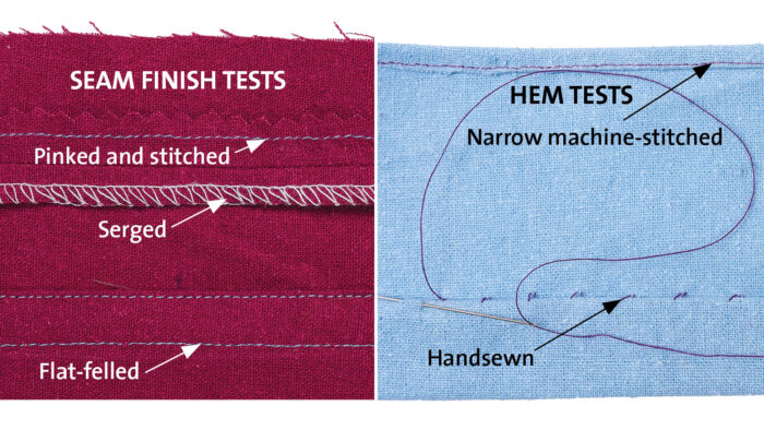 How and Why to Swatch Fabrics - Threads