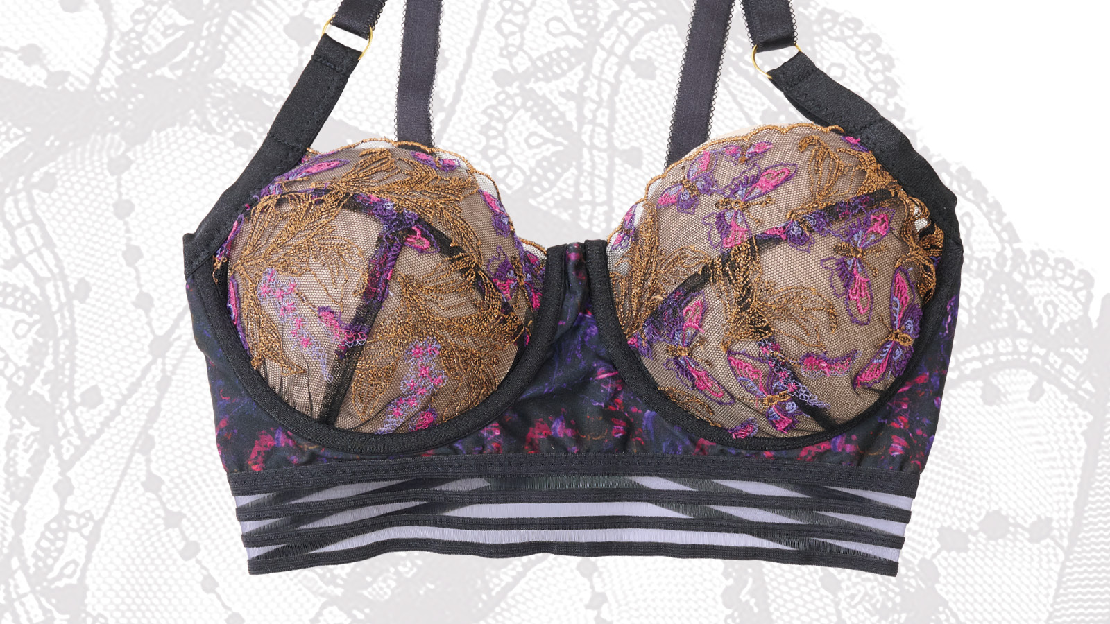 Make Bras That Fit - Threads