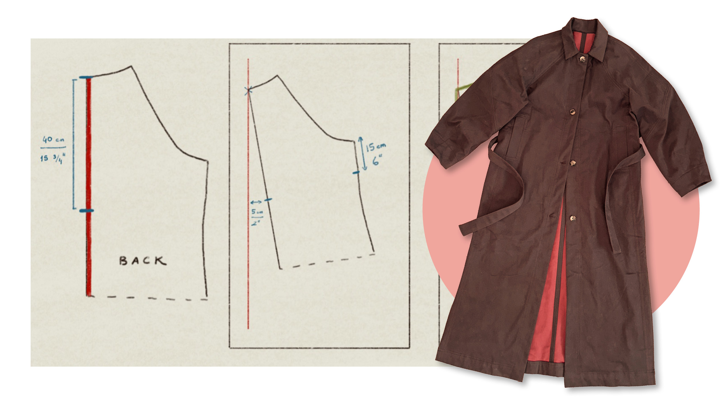 Dream Trench Coat, Part 1: Planning & Pattern Adjustments - Threads