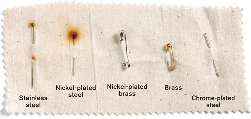 A Pin for Every Sewing Purpose
