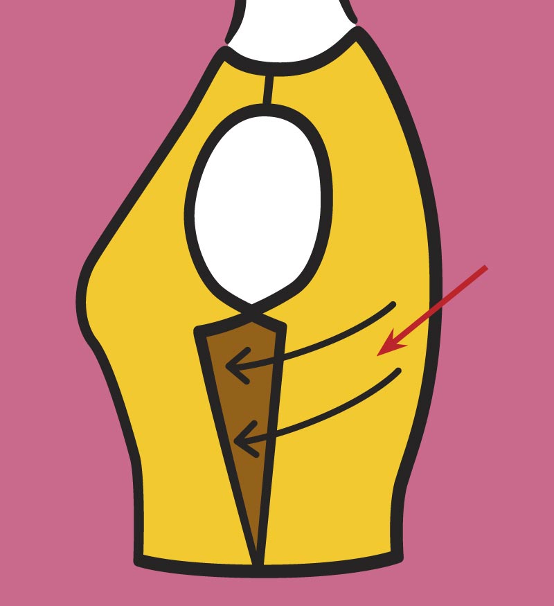 To Get the Right Armhole, Fit the Bodice - Threads